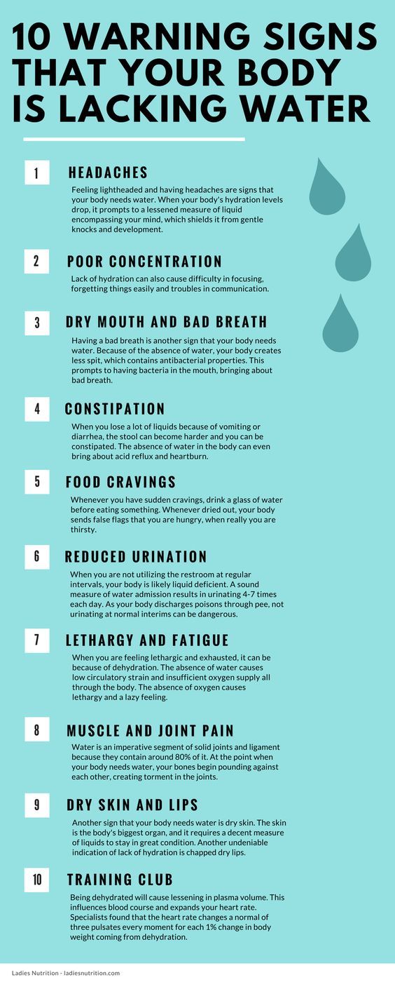 10 Signs Your Body Is Lacking Water Pictures, Photos, and Images for ...