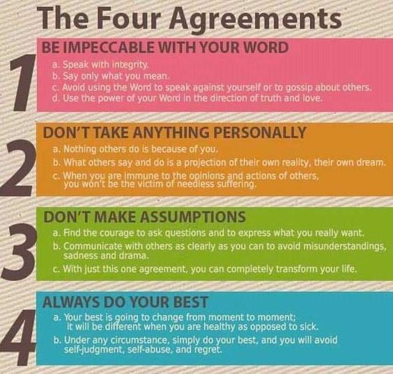 The Four Agreements Pictures Photos And Images For Facebook Tumblr the-four-agreements-pictures-photos-and-images-for-facebook-tumblr