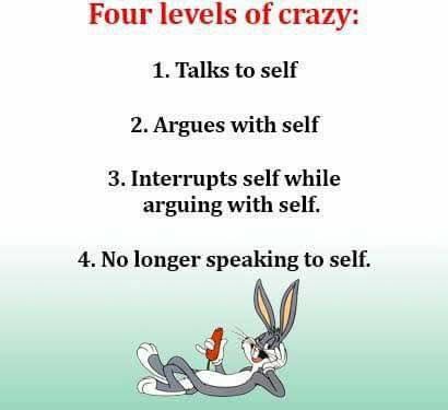 Four Levels Of Crazy Pictures, Photos, and Images for Facebook, Tumblr ...