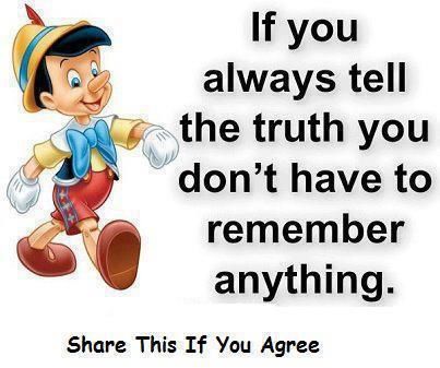 Telling The Truth Clipart