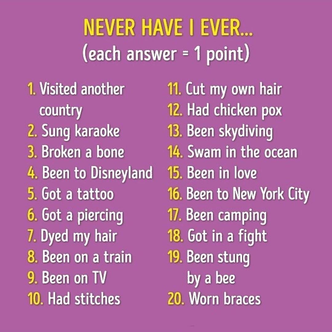 Never Have I Ever Pictures Photos And Images For Facebook Tumblr