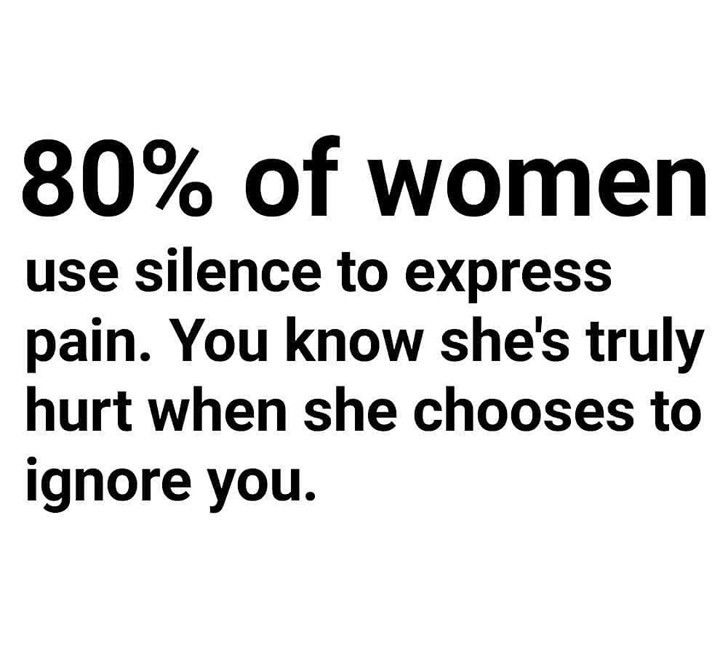 80% Of Women Use Silence To Express Pain Pictures, Photos, and Images ...