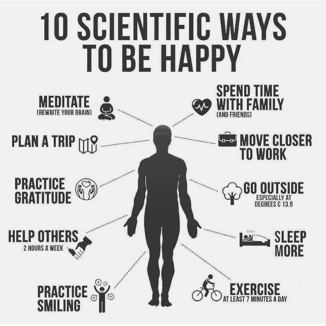 10 Scientific Ways To Be Happy Pictures, Photos, and Images for ...