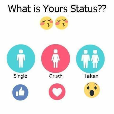 What's Your Status? Pictures, Photos, and Images for Facebook, Tumblr ...