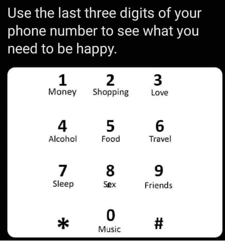 Use The Last Three Digits Of Your Phone Number To See What You Need To ...