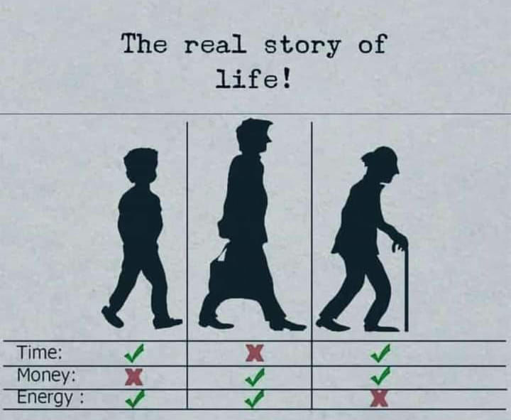 The Real Story Of Life! Pictures, Photos, and Images for Facebook ...