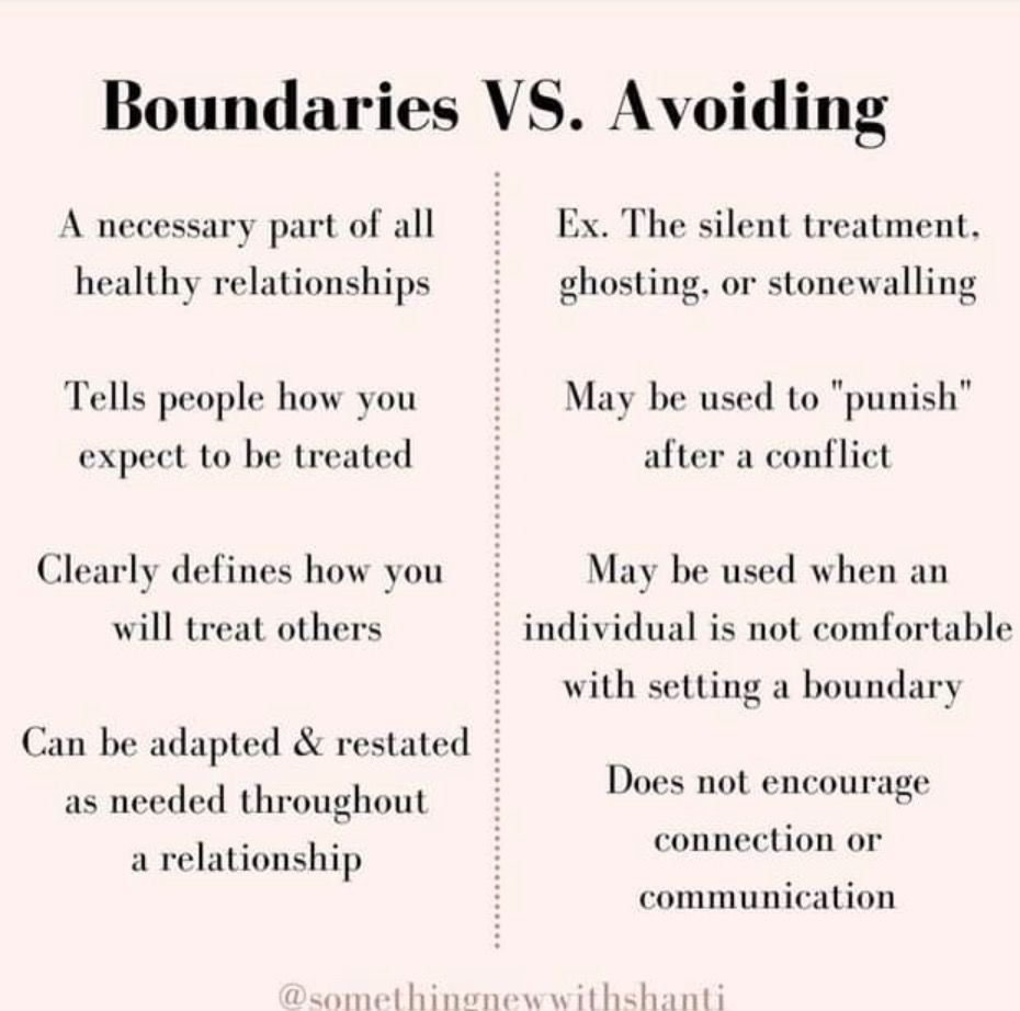 Boundaries Vs Avoiding Pictures, Photos, and Images for Facebook ...