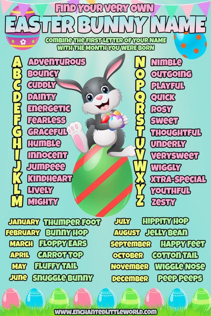 Find Your Very Own Easter Bunny Name Pictures, Photos, and Images for ...
