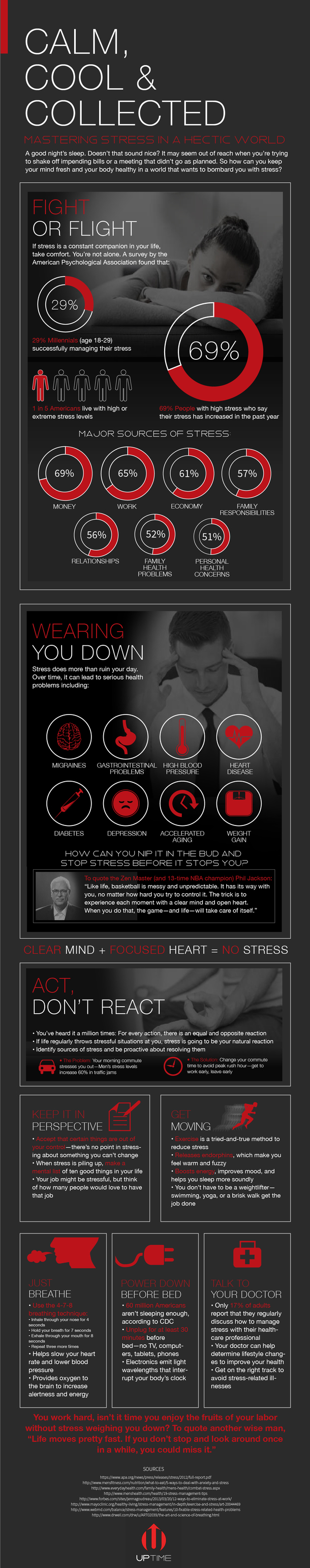 Stay Calm and Manage Your Stress