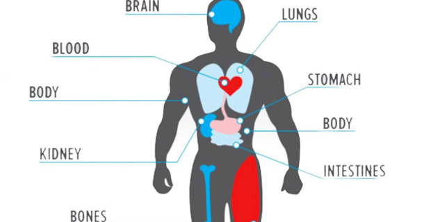 Don't wait until you are thirsty. These ailments will signal that your ...