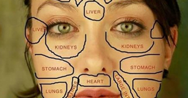 Traditional Medicine’s Face Map Reveals What Part Of Your Body Is Sick ...