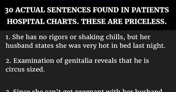 30 Actual Sentences Found In Patients Hospital Charts. Is #17 Serious?