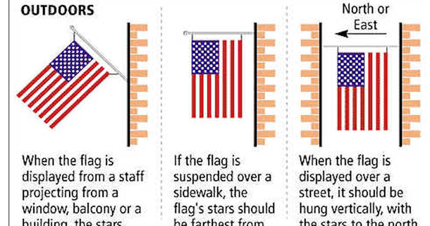 Flag Etiquette Do's and Don'ts... This Is What You Need To Know...