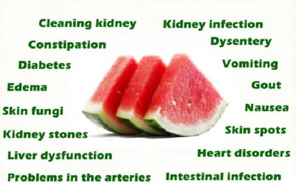 This Is How To Use Watermelon As Medicine...