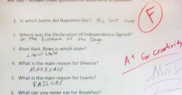 How To Answer Test Questions When You Have No Clue What The Actual ...