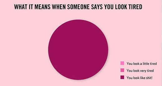 33 Painfully True Facts About Everyday Life Pictures, Photos, and ...