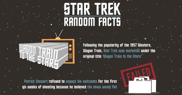 Star Trek Random Facts Pictures, Photos, and Images for Facebook ...
